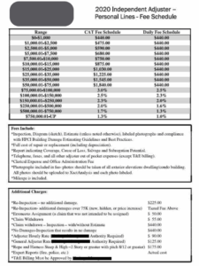 Insurance Adjuster Fee Schedules