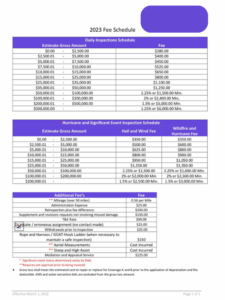 Insurance Adjuster Fee Schedules
