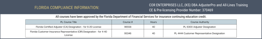 Florida Insurance Claims Adjuster License — AdjusterPro®