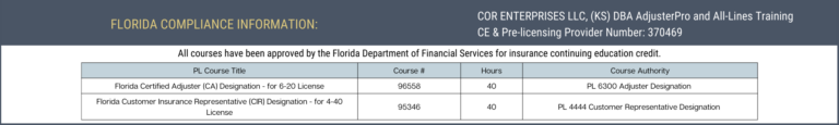 Florida Insurance Claims Adjuster License — AdjusterPro®