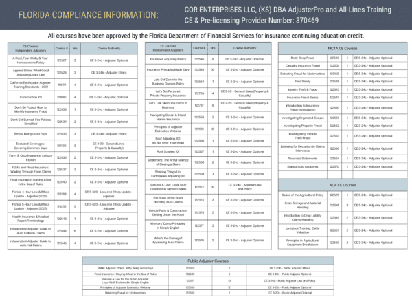 Florida Adjuster Continuing Education — AdjusterPro®